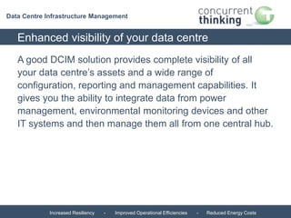 What is a DCIM solution? | PPTX