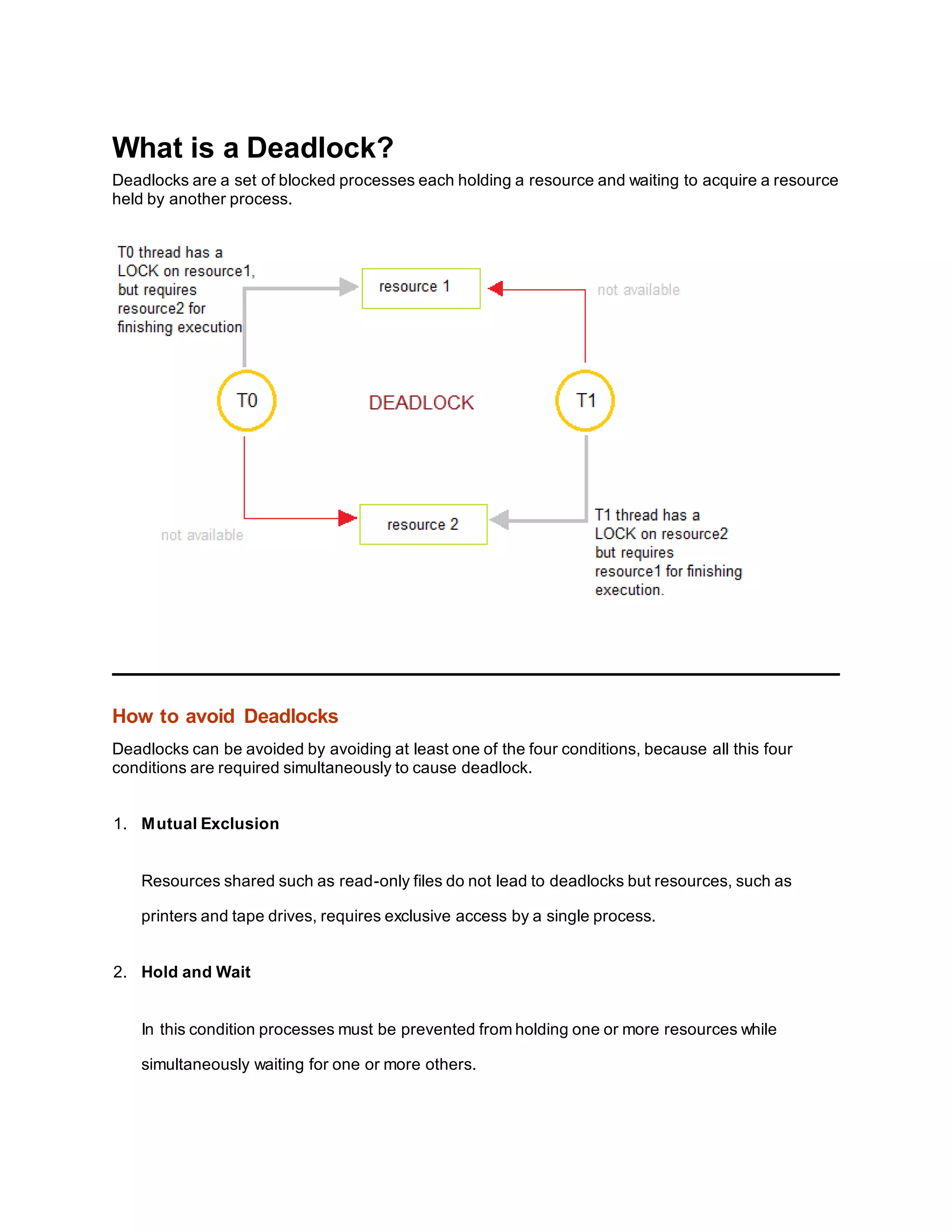 What is a deadlock | DOCX