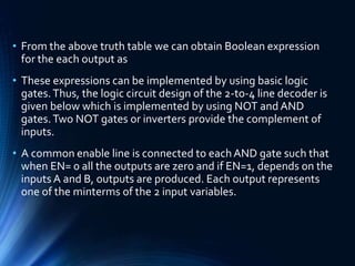 What is a decoder and 2 to 4 DECODER | PPTX