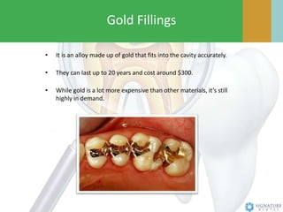 What is a Dental Filling by Signature Dental | PPTX