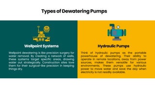 Unveiling Efficiency: What is a Dewatering Pump? | PPT