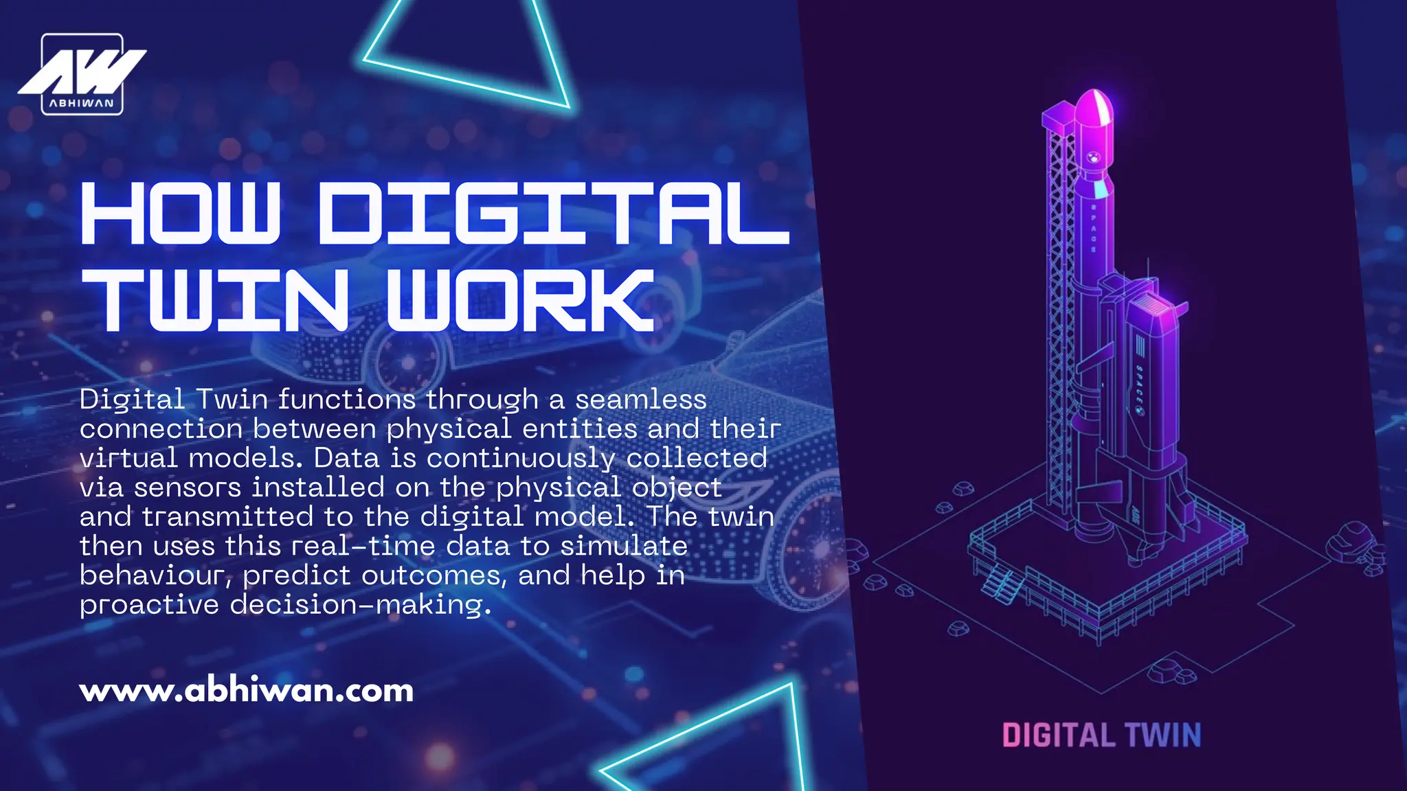 What Is a Digital Twin and Why It’s Important | PDF