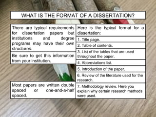 What is a dissertation | PPT