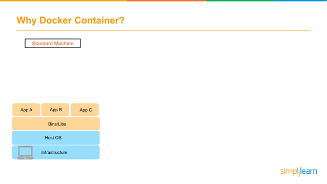 What Is A Docker Container Docker Container Tutorial For Beginners Docker Container