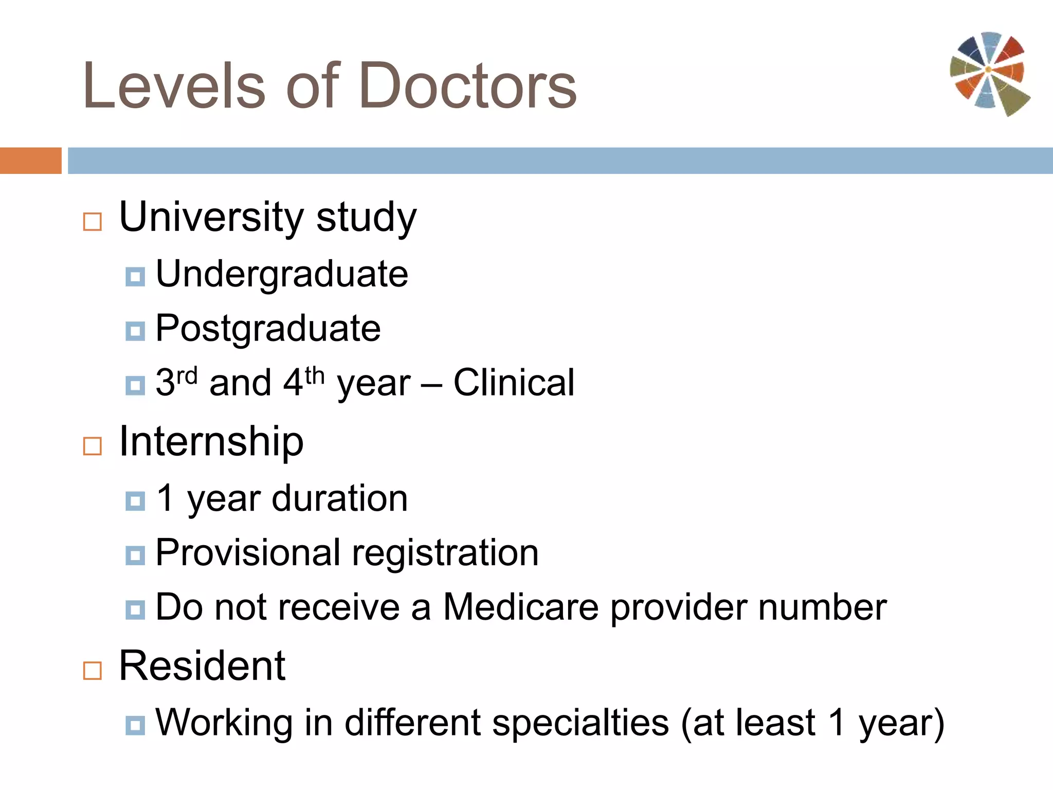 What is a doctor? | PPTX
