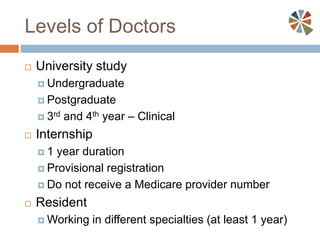 What is a doctor? | PPTX