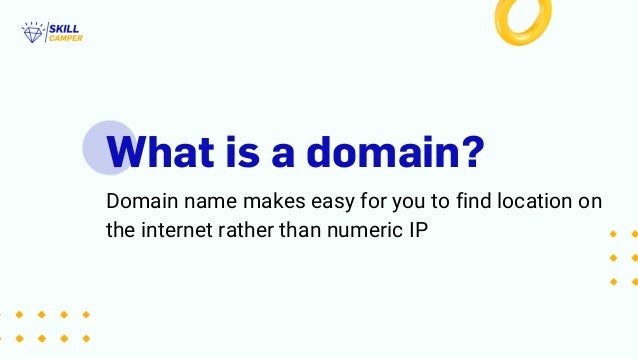 What is a Domain? | Digital Marketing | PPT
