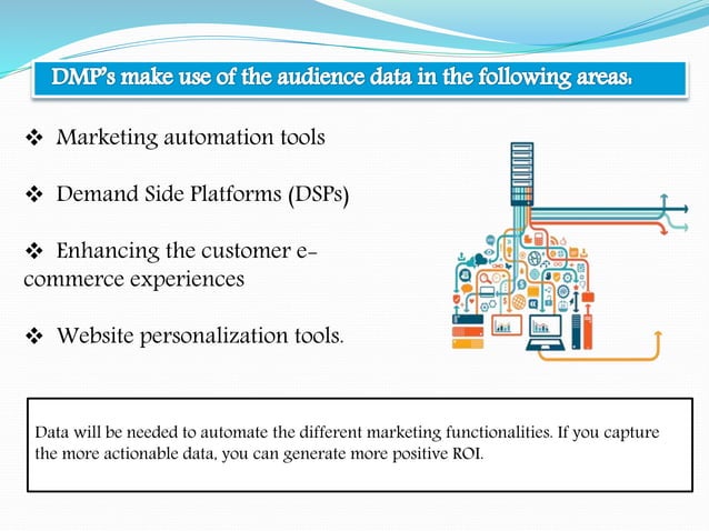 What is ad tech and its types | PPTX