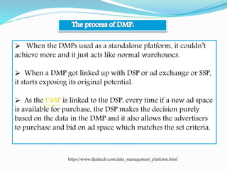 What is ad tech and its types | PPTX