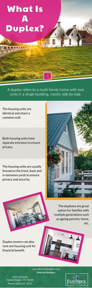 What Is A Duplex? | PDF