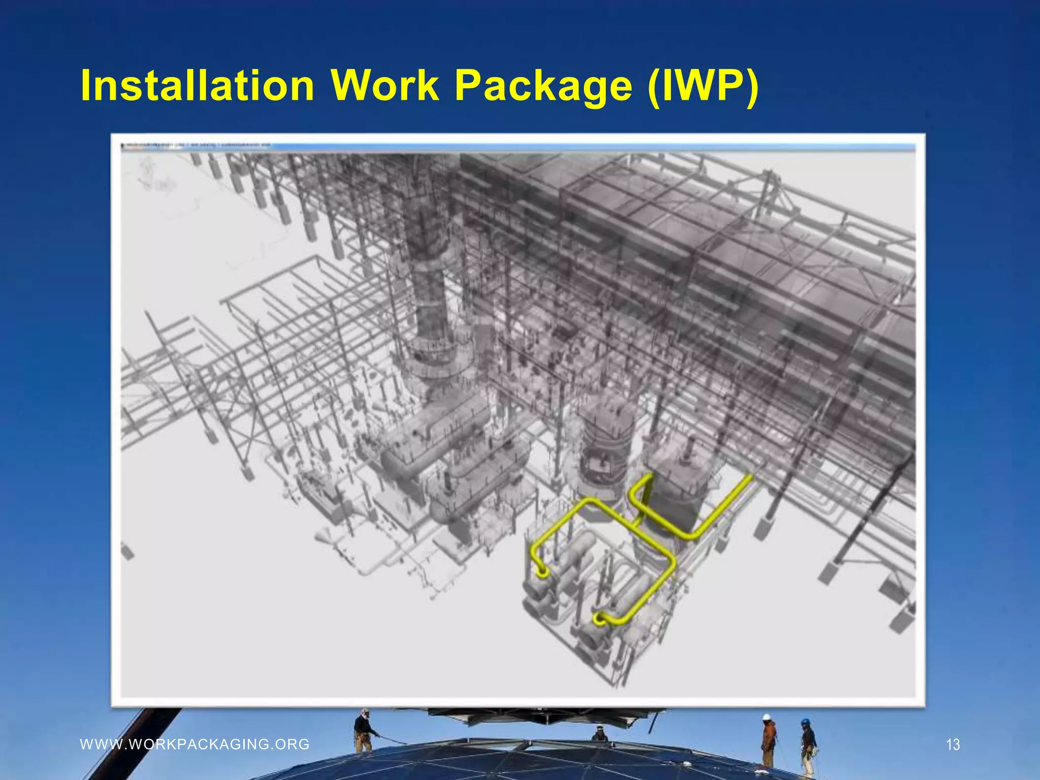 Advanced Work Packaging in Construction: An Introduction | PPTX