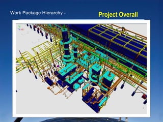 Advanced Work Packaging in Construction: An Introduction | PPTX