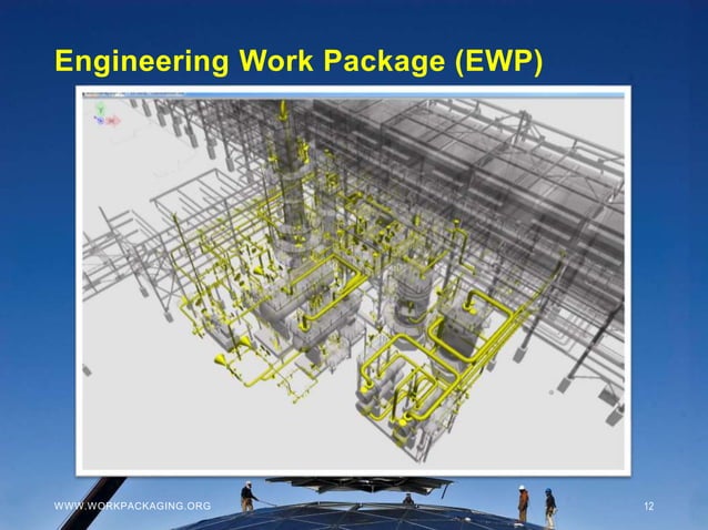 Advanced Work Packaging in Construction: An Introduction | PPTX
