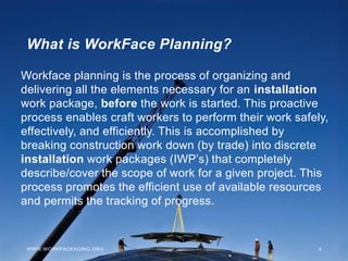 Advanced Work Packaging in Construction: An Introduction | PPTX