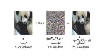 What Is Adversarial Machine Learning.pptx