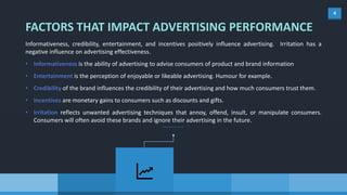 Using advertising as a marketing tool | PDF