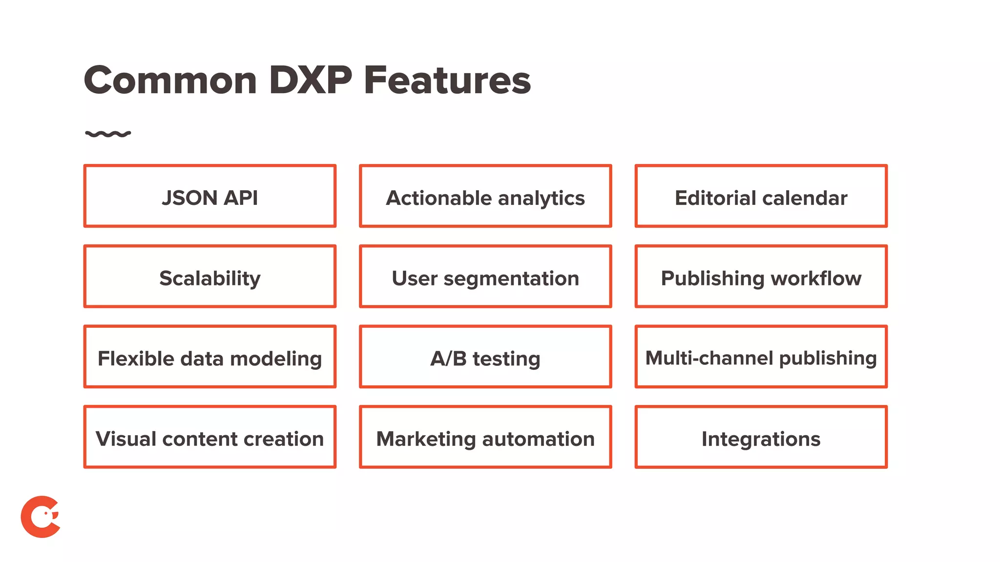 What is a Digital Experience Platform (DXP)? | PDF