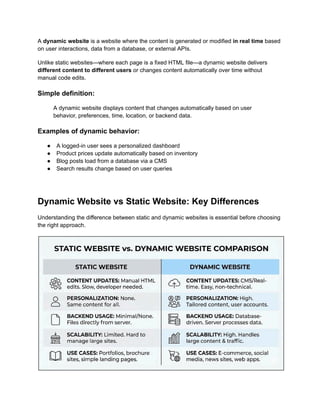 What Is a Dynamic Website? Definition, Features & Examples | PDF