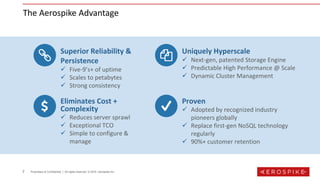 What is aerospike database and why is it vastly superior to other database and caching ...