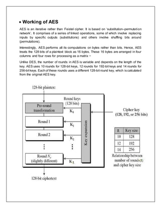 What is AES? Advanced Encryption Standards | DOCX | Programming ...