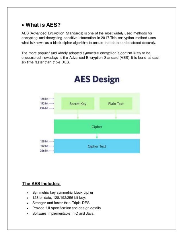 What is AES? Advanced Encryption Standards