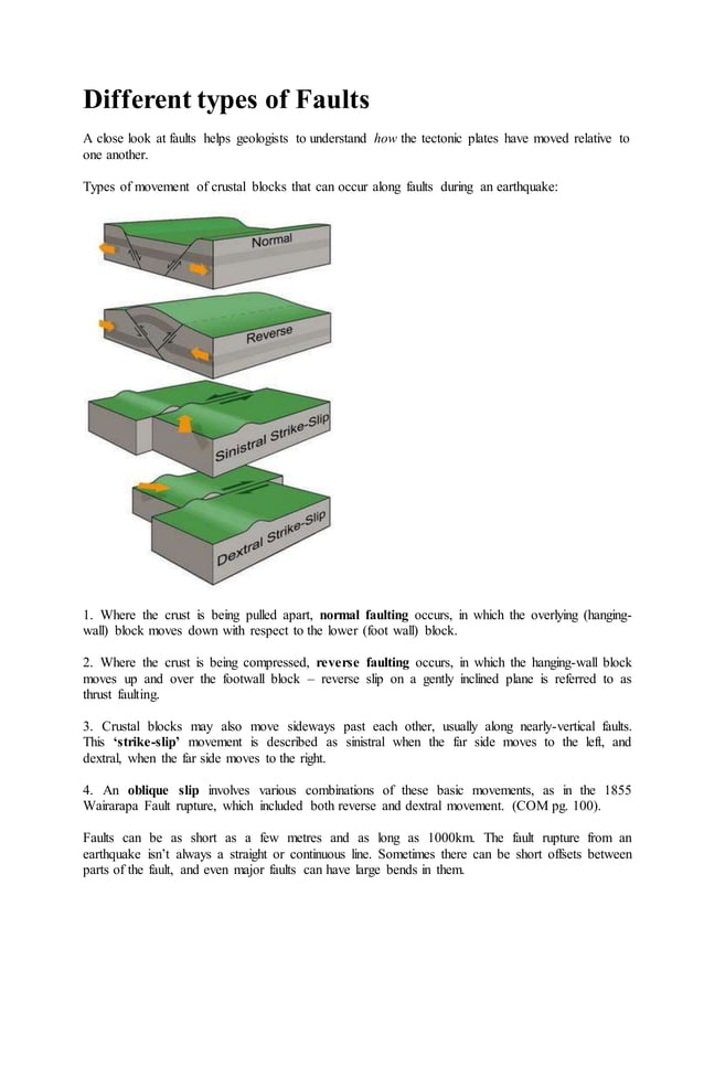 What is a fault and what are the different types | DOCX