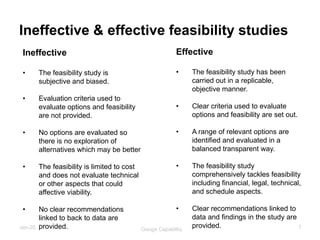 What is a feasibility study? | PPT