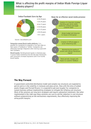 What is affecting the profit margins of Indian Made Foreign Liquor ...