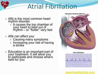 What is Atrial Fibrillation (afib)? | PPTX