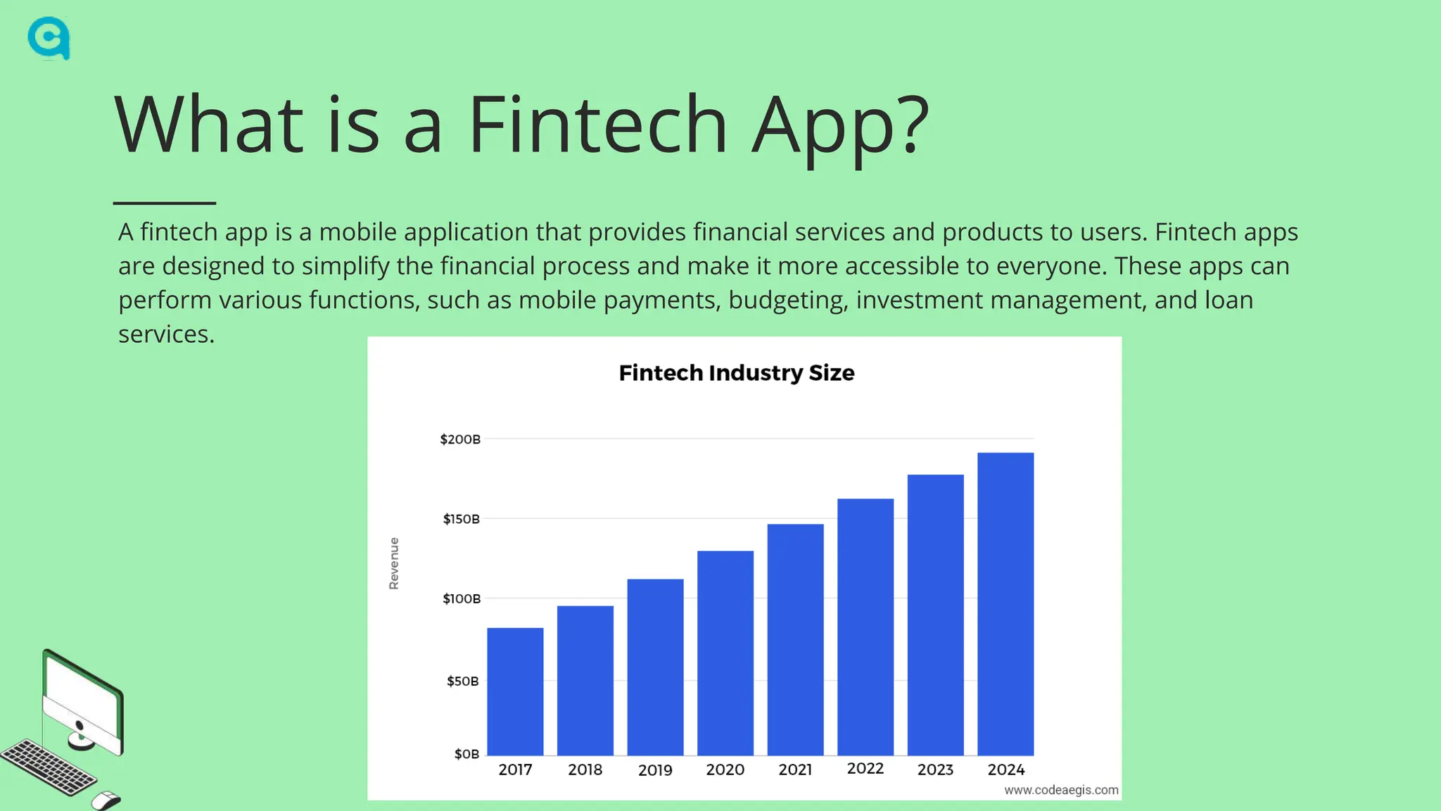 How to Build a Fintech App - Everything You Should Know! | PPTX ...