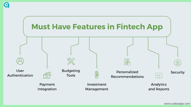 How to Build a Fintech App - Everything You Should Know! | PPTX ...
