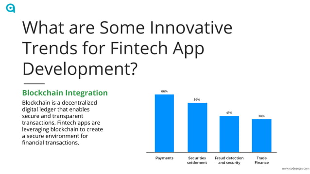 How to Build a Fintech App - Everything You Should Know! | PPTX ...