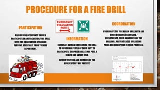 What is a fire drill | PPTX