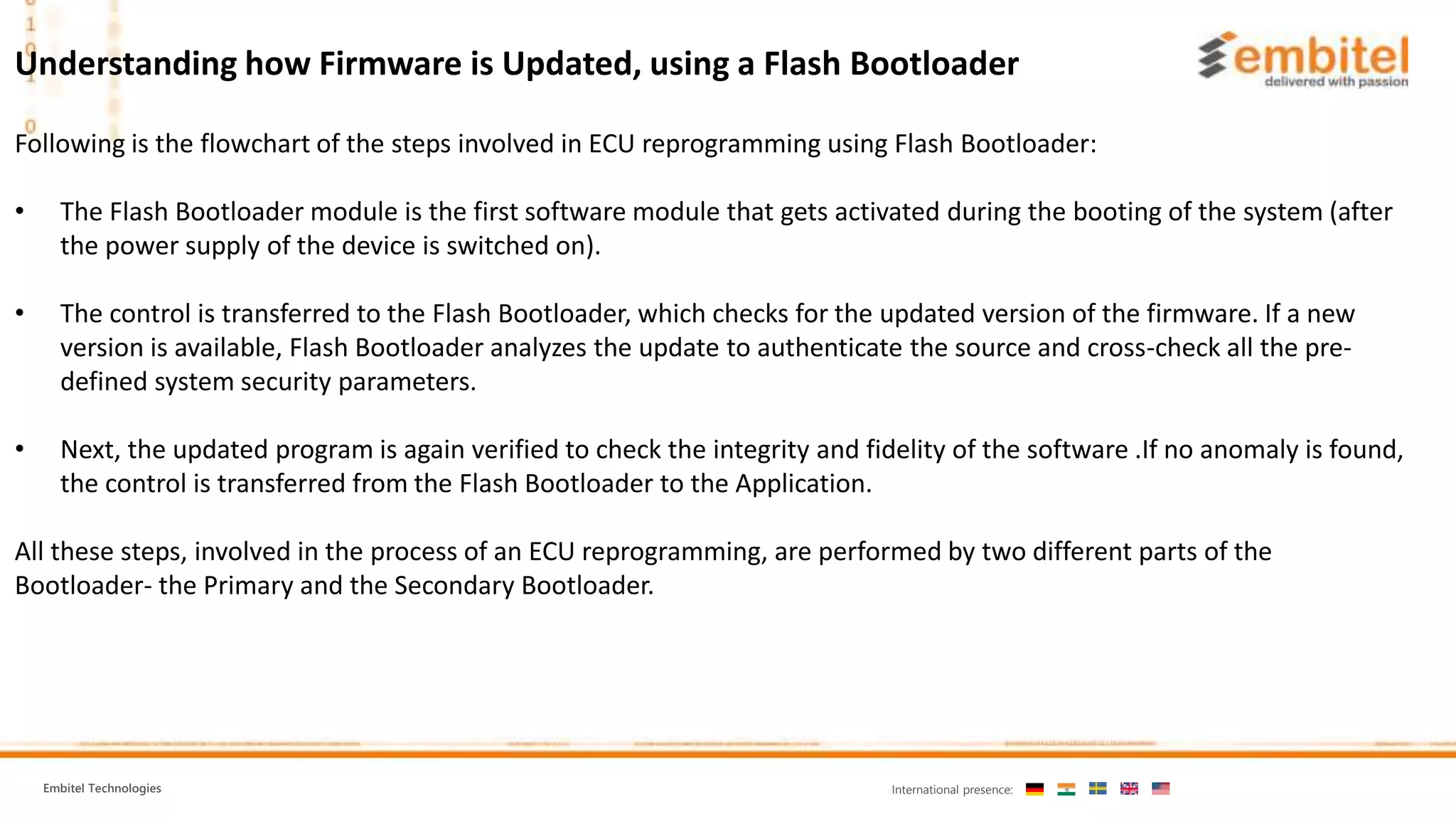 Understanding Flash Bootloader Software and Automotive ECU Reprogramming | PPTX