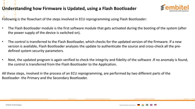 Understanding Flash Bootloader Software and Automotive ECU Reprogramming | PPTX | Operating ...