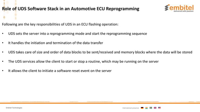 Understanding Flash Bootloader Software And Automotive Ecu