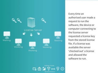 What is a floating software license | PPTX | Operating Systems | Computer Software and Applications