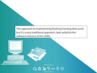 What is a floating software license | PPTX | Operating Systems | Computer Software and Applications