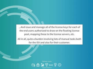 What is a floating software license | PPTX | Operating Systems ...