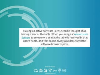 What is a floating software license | PPTX | Operating Systems | Computer Software and Applications