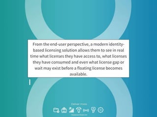 What is a floating software license | PPTX | Operating Systems ...