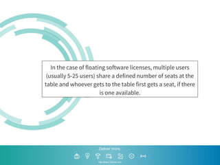 What is a floating software license | PPTX | Operating Systems | Computer Software and Applications