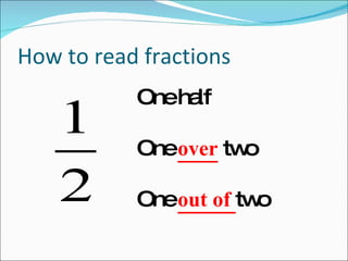 What Is A Fraction | PPT