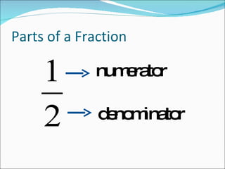 What Is A Fraction | PPT