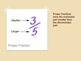 What is a fraction? | PPTX