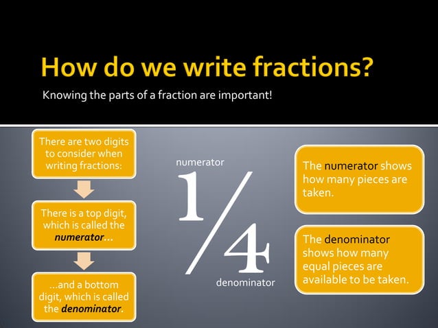 What is a fraction? | PPT