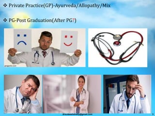 What is after BAMS, career opportunities after BAMS/Ayurveda | PDF