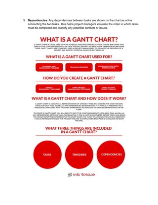 What is a Gantt chart | PDF