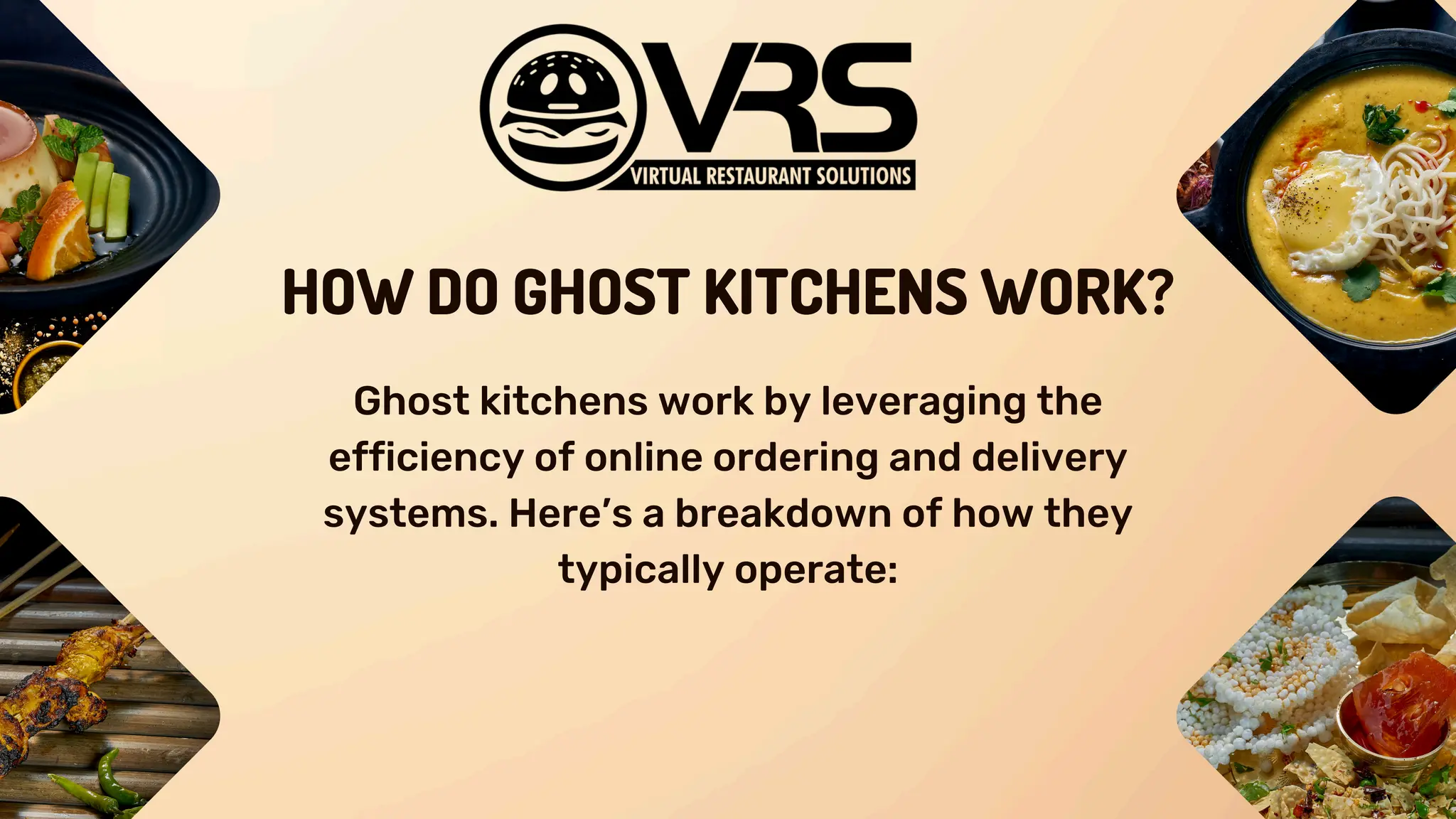 What is a Ghost Restaurant and How Do They Work.pdf