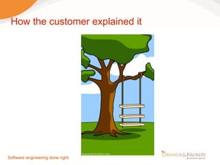 Funny Software Engineering Explained